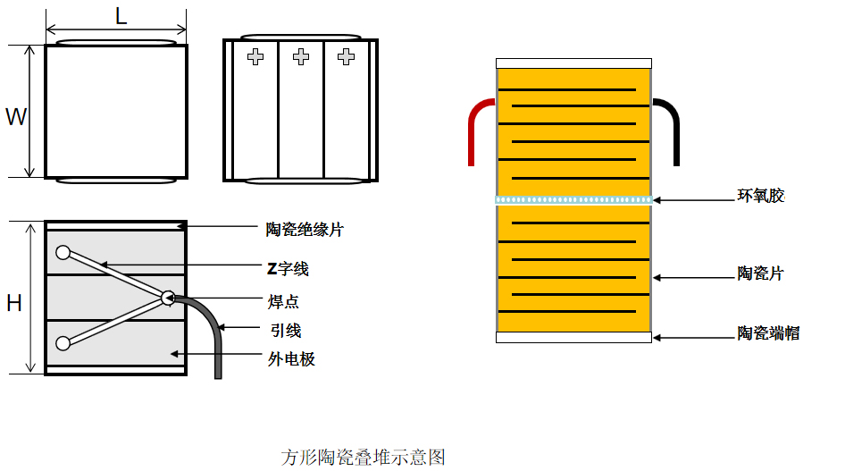 Square multilayer piezoelectric ceramic stack-Multilayer stack ...